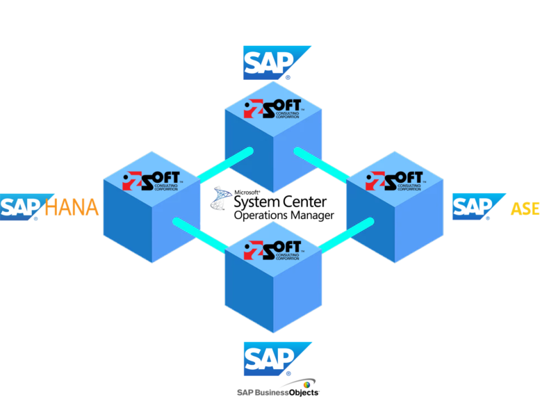 SAP Management Packs for SCOM - ozsoft-consulting